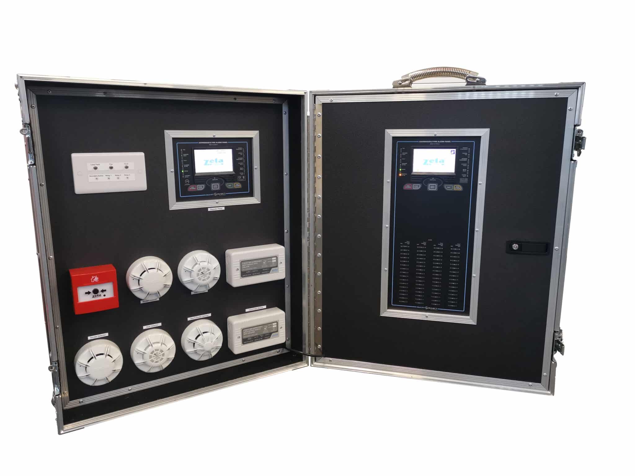 Smart Connect Multiloop Demo Case - Zeta Alarms